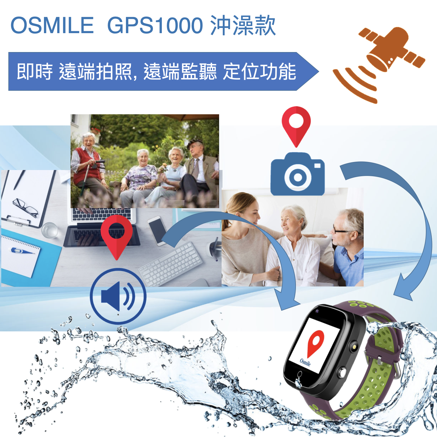 Osmile-GPS 個人衛星定位器輔具